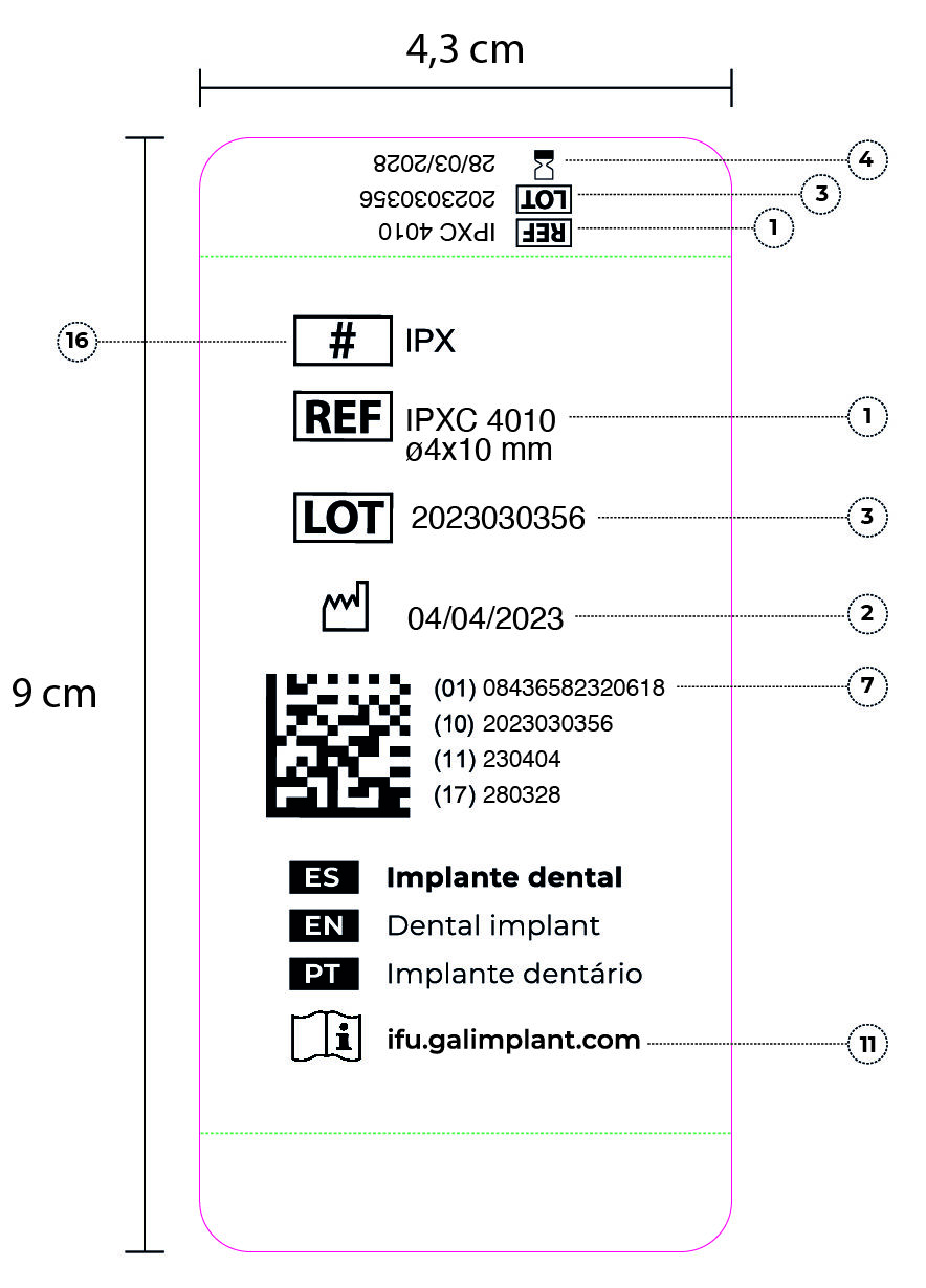 Glosario Símbolos – IFU Galimplant
